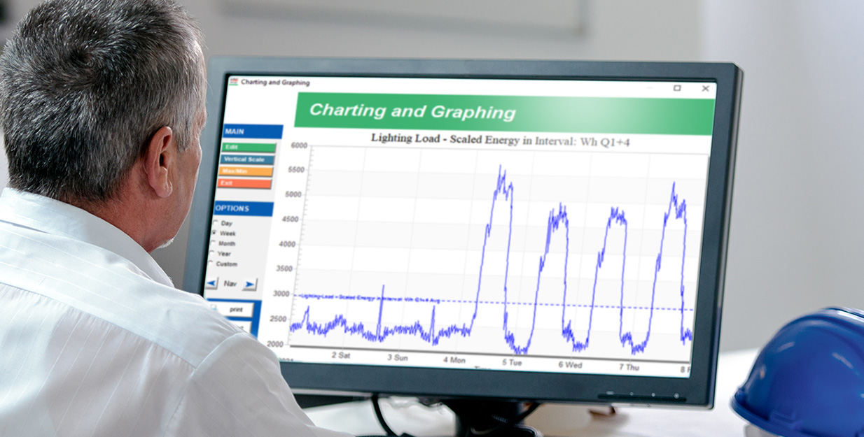 POWER MONITORING SOFTWARE - CommunicatorPQA